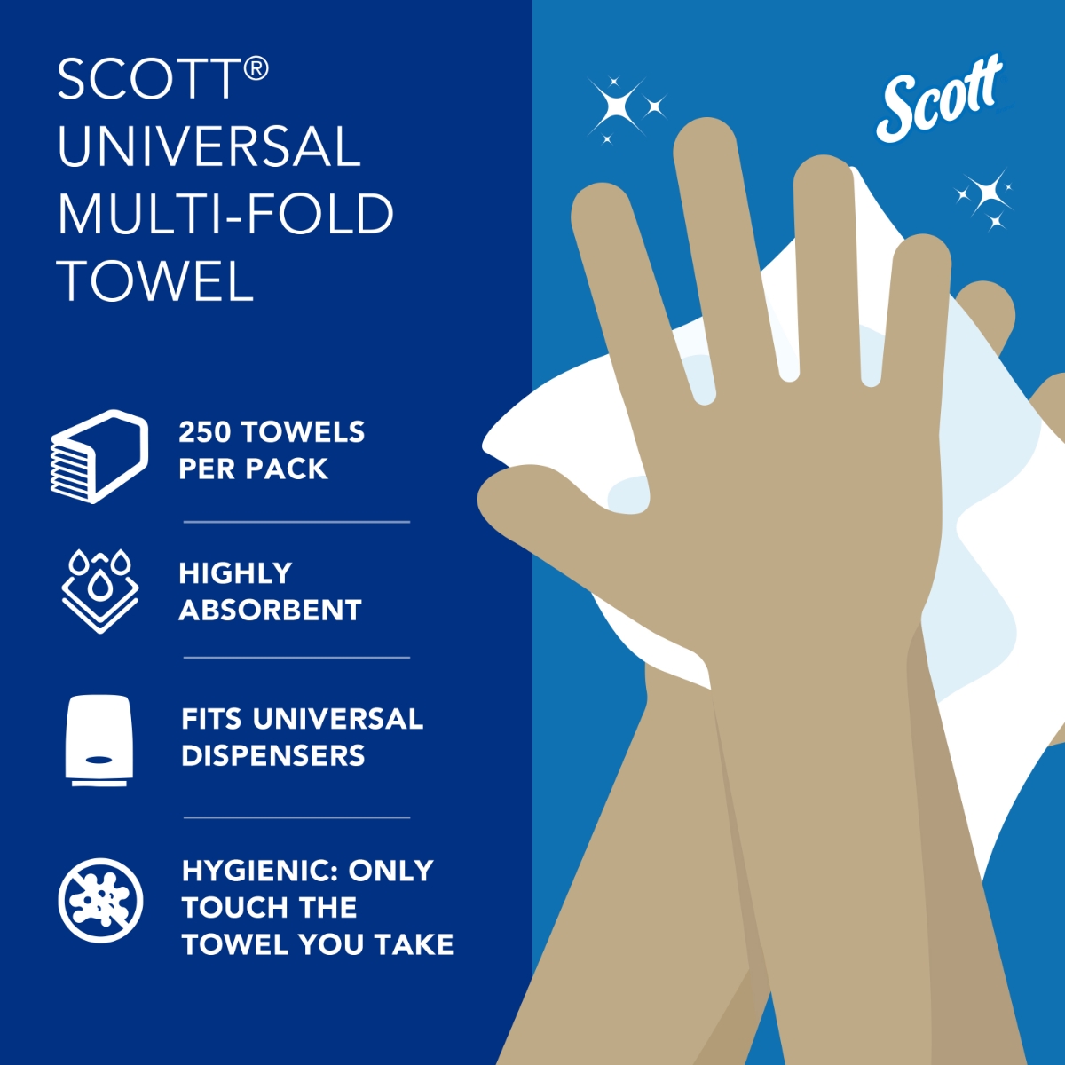 KIM37490 | Scott® Essential Multi-Fold Paper Towel | HILL & MARKES